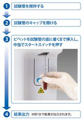XQ-320｜製品ラインナップ｜シスメックス プライマリケア